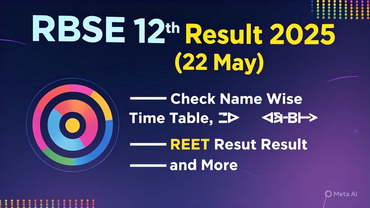 RBSE 12th Result 2025 (22 May): – Check Name Wise, Time Table, REET ...